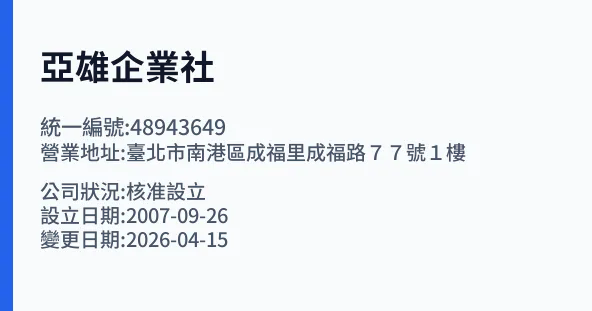 亞雄企業社的照片-統編 48943649(臺北市) 公司登記資料與營業項目詳細圖表