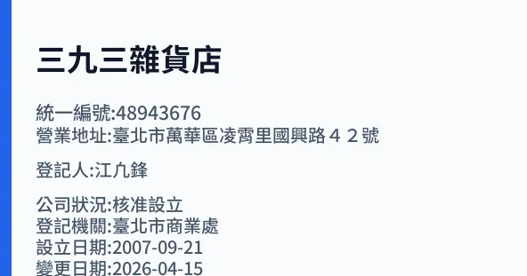 三九三雜貨店的照片-統編 48943676(臺北市) 公司登記資料與營業項目詳細圖表