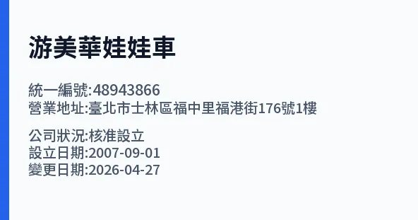 游美華娃娃車的照片-統編 48943866(臺北市) 公司登記資料與營業項目詳細圖表