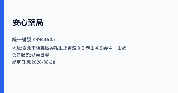 安心藥局的照片-統編 48944605(臺北市) 公司登記資料與營業項目詳細圖表