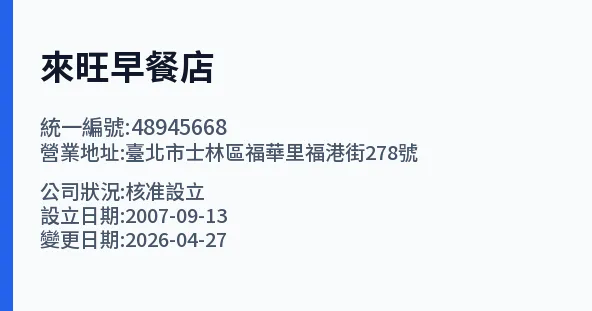 來旺早餐店的照片-統編 48945668(臺北市) 公司登記資料與營業項目詳細圖表