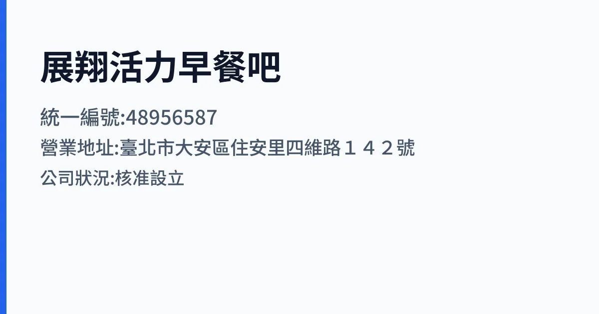 展翔活力早餐吧 - 統編 48956587(臺北市) 公司登記資料與營業項目詳細圖表
