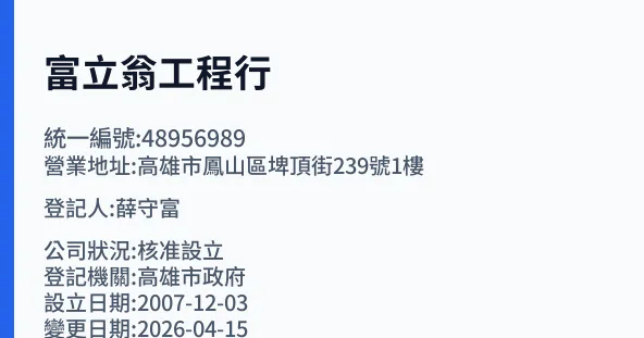 富立翁工程行的照片-統編 48956989(高雄市) 公司登記資料與營業項目詳細圖表