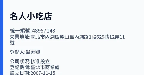名人小吃店的照片-統編 48957143(臺北市) 公司登記資料與營業項目詳細圖表