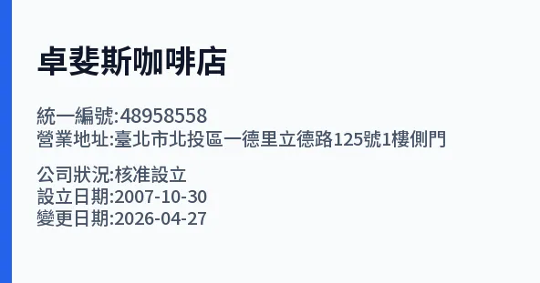 卓斐斯咖啡店的照片-統編 48958558(臺北市) 公司登記資料與營業項目詳細圖表