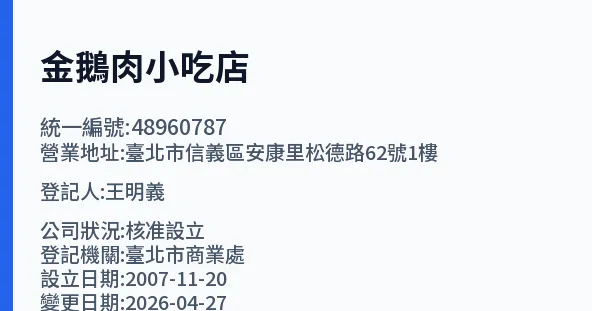 金鵝肉小吃店的照片-統編 48960787(臺北市) 公司登記資料與營業項目詳細圖表