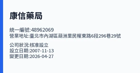 康信藥局的照片-統編 48962069(臺北市) 公司登記資料與營業項目詳細圖表