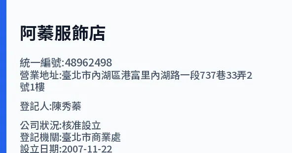 阿蓁服飾店的照片-統編 48962498(臺北市) 公司登記資料與營業項目詳細圖表