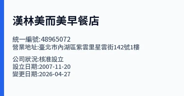 漢林美而美早餐店的照片-統編 48965072(臺北市) 公司登記資料與營業項目詳細圖表