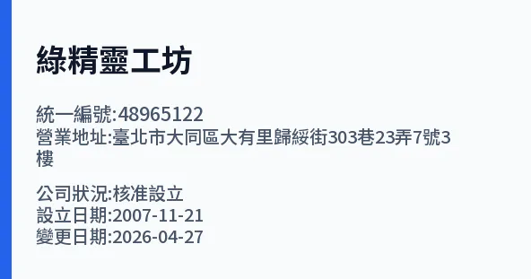 綠精靈工坊的照片-統編 48965122(臺北市) 公司登記資料與營業項目詳細圖表