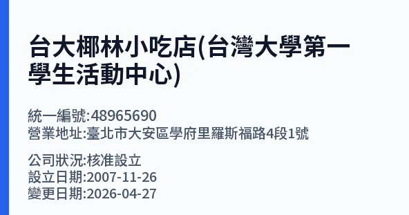 台大椰林小吃店(台灣大學第一學生活動中心)的照片-統編 48965690(臺北市) 公司登記資料與營業項目詳細圖表