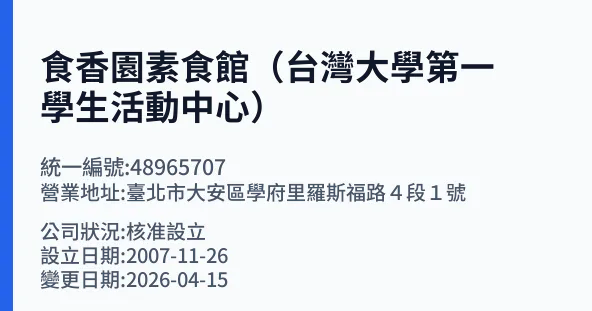食香園素食館（台灣大學第一學生活動中心）的照片-統編 48965707(臺北市) 公司登記資料與營業項目詳細圖表