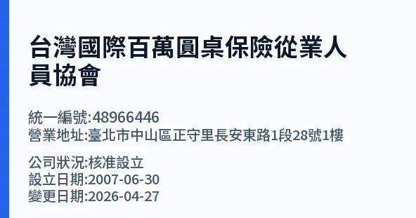 台灣國際百萬圓桌保險從業人員協會的照片-統編 48966446(臺北市) 公司登記資料與營業項目詳細圖表