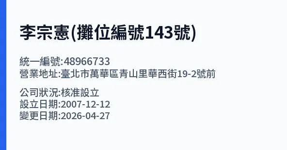 李宗憲(攤位編號143號)的照片-統編 48966733(臺北市) 公司登記資料與營業項目詳細圖表