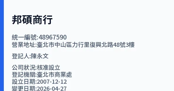 邦碩商行的照片-統編 48967590(臺北市) 公司登記資料與營業項目詳細圖表