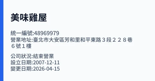 美味雞屋的照片-統編 48969979(臺北市) 公司登記資料與營業項目詳細圖表