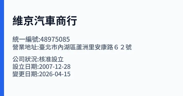 維京汽車商行的照片-統編 48975085(臺北市) 公司登記資料與營業項目詳細圖表