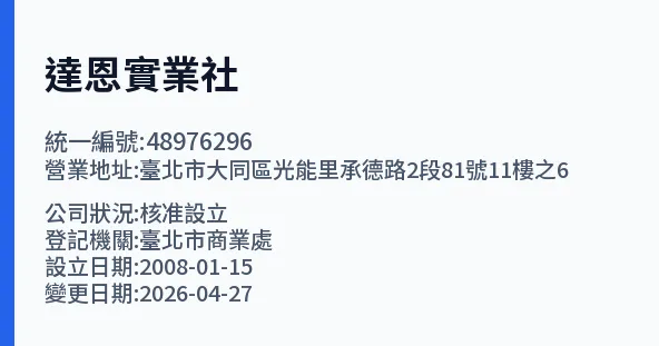 達恩實業社的照片-統編 48976296(臺北市) 公司登記資料與營業項目詳細圖表