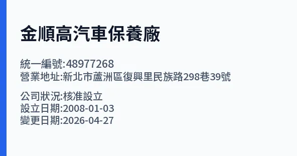 金順高汽車保養廠的照片-統編 48977268(新北市) 公司登記資料與營業項目詳細圖表