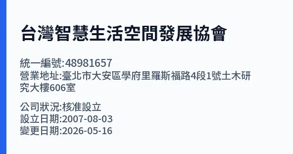 台灣智慧生活空間發展協會的照片-統編 48981657(臺北市) 公司登記資料與營業項目詳細圖表