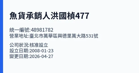 魚貨承銷人洪國楨477的照片-統編 48981782(臺北市) 公司登記資料與營業項目詳細圖表