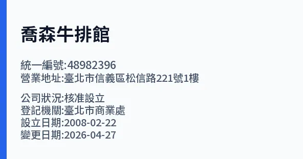 喬森牛排館的照片-統編 48982396(臺北市) 公司登記資料與營業項目詳細圖表