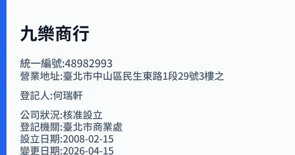 九樂商行的照片-統編 48982993(臺北市) 公司登記資料與營業項目詳細圖表