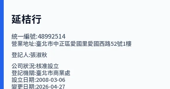 延桔行的照片-統編 48992514(臺北市) 公司登記資料與營業項目詳細圖表