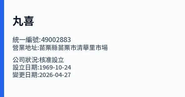 丸喜的照片-統編 49002883(苗栗縣) 公司登記資料與營業項目詳細圖表