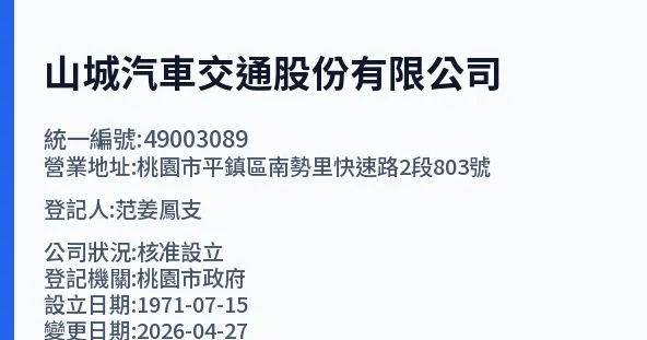 山城汽車交通股份有限公司的照片-統編 49003089(桃園市) 公司登記資料與營業項目詳細圖表