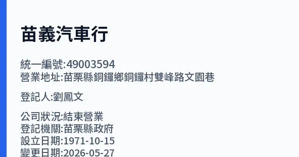 苗義汽車行的照片-統編 49003594(苗栗縣) 公司登記資料與營業項目詳細圖表