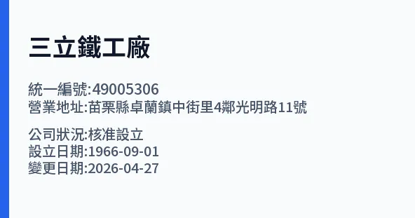 三立鐵工廠的照片-統編 49005306(苗栗縣) 公司登記資料與營業項目詳細圖表