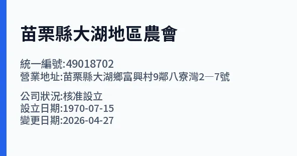 苗栗縣大湖地區農會的照片-統編 49018702(苗栗縣) 公司登記資料與營業項目詳細圖表