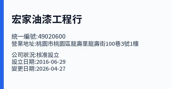 宏家油漆工程行的照片-統編 49020600(桃園市) 公司登記資料與營業項目詳細圖表