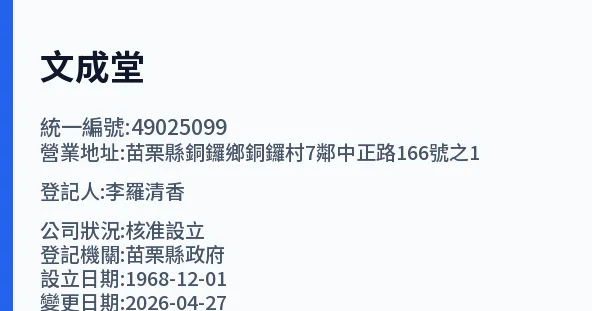 文成堂的照片-統編 49025099(苗栗縣) 公司登記資料與營業項目詳細圖表
