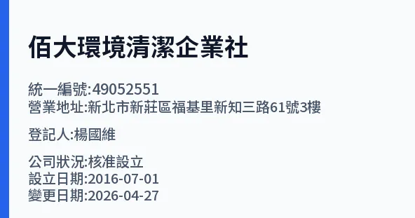 佰大環境清潔企業社的照片-統編 49052551(新北市) 公司登記資料與營業項目詳細圖表