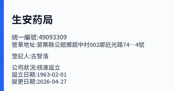 生安葯局的照片-統編 49093309(苗栗縣) 公司登記資料與營業項目詳細圖表