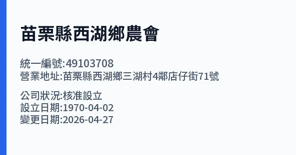 苗栗縣西湖鄉農會的照片-統編 49103708(苗栗縣) 公司登記資料與營業項目詳細圖表