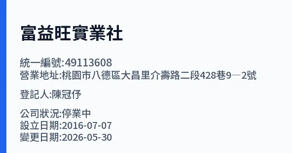 富益旺實業社的照片-統編 49113608(桃園市) 公司登記資料與營業項目詳細圖表