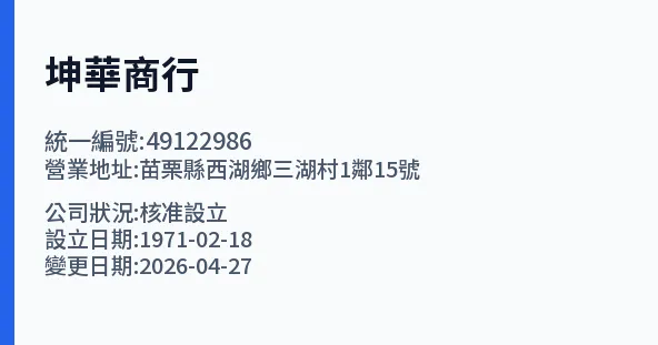 坤華商行的照片-統編 49122986(苗栗縣) 公司登記資料與營業項目詳細圖表