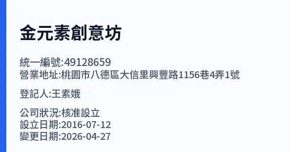 金元素創意坊的照片-統編 49128659(桃園市) 公司登記資料與營業項目詳細圖表