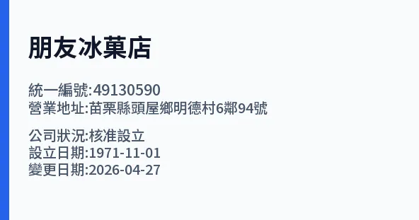 朋友冰菓店的照片-統編 49130590(苗栗縣) 公司登記資料與營業項目詳細圖表