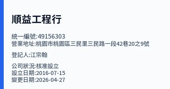 順益工程行的照片-統編 49156303(桃園市) 公司登記資料與營業項目詳細圖表