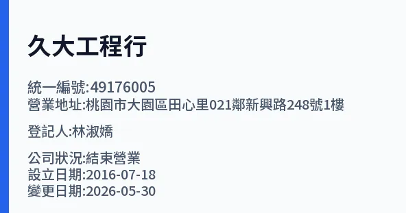 久大工程行的照片-統編 49176005(桃園市) 公司登記資料與營業項目詳細圖表