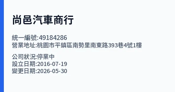 尚邑汽車商行的照片-統編 49184286(桃園市) 公司登記資料與營業項目詳細圖表