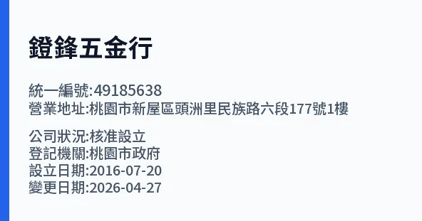 鐙鋒五金行的照片-統編 49185638(桃園市) 公司登記資料與營業項目詳細圖表