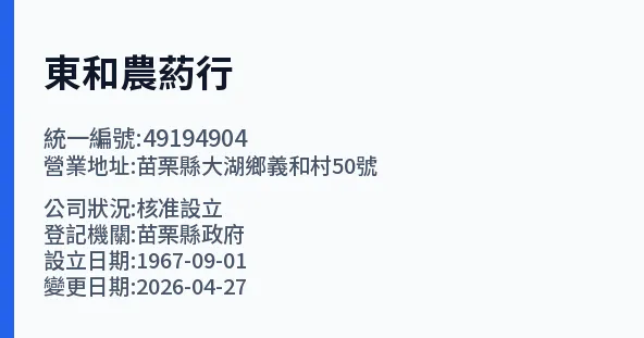 東和農葯行的照片-統編 49194904(苗栗縣) 公司登記資料與營業項目詳細圖表