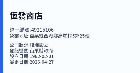 恆發商店的照片-統編 49215106(苗栗縣) 公司登記資料與營業項目詳細圖表