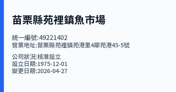 苗栗縣苑裡鎮魚市場的照片-統編 49221402(苗栗縣) 公司登記資料與營業項目詳細圖表