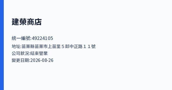 建榮商店的照片-統編 49224105(苗栗縣) 公司登記資料與營業項目詳細圖表